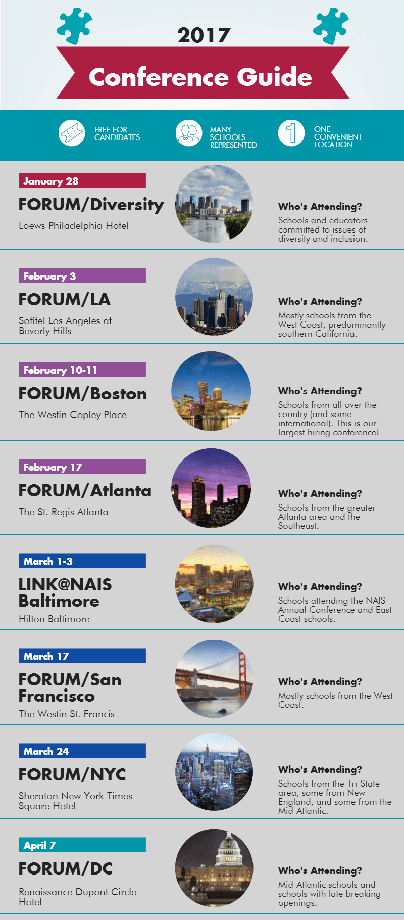 Infographic Complete Conference Guide 2017 Carney Sandoe And Associates