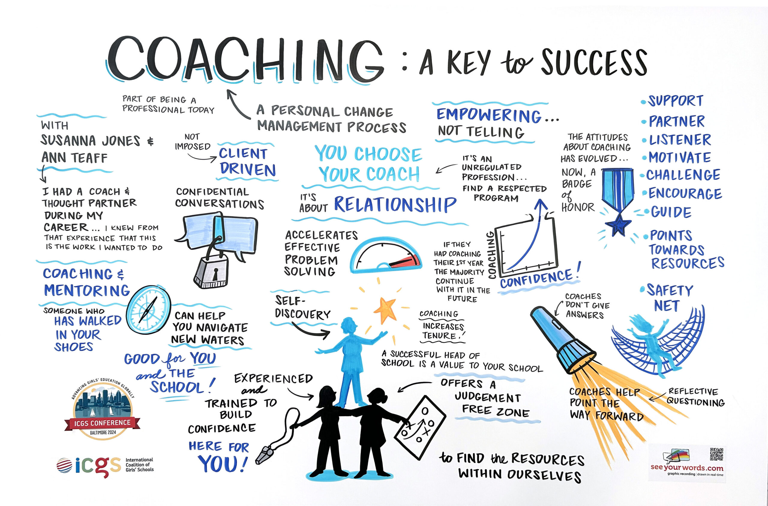 The Hidden Advantage: 5 Reasons to Invest in Executive Coaching ...